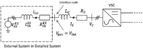 Figure 11 From Development Of Emtts Co Simulation Using Powerfactory