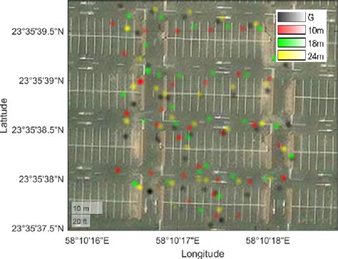 Figure 5 From Machine Learning Based Ground Level Mobile Network Coverage Prediction Using Uav
