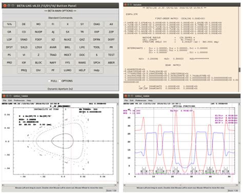 Product Introduction Tracewin Genlinwin Etc Cea Dacm Software