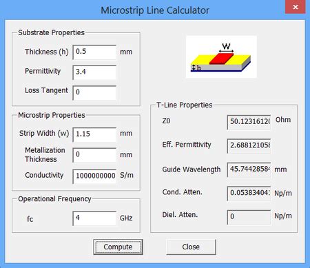RF Tutorial Lesson Designing A Microstrip MESFET Amplifier Emagtech Wiki