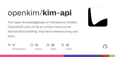 Kim Apiinstall At Master · Openkimkim Api · Github