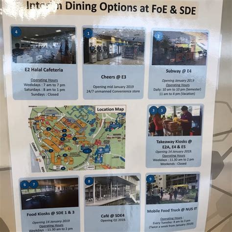 Block Ea Nus College Engineering Building In Central Region