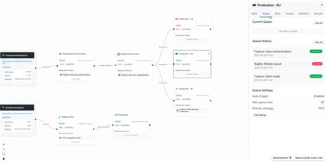Introducing Semaphore Canvas Visual Workflow Automation For Deployments Semaphore