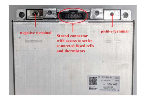 Power Terminals And 22 Pin Connector Of A Vw Id4 Module Download