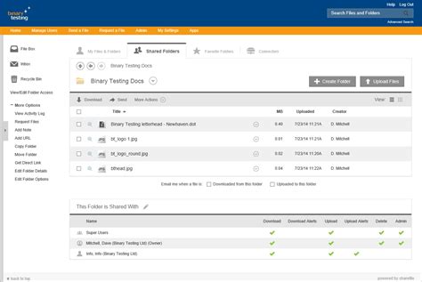 Citrix ShareFile Review
