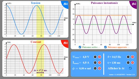 Nouvelle Mise à Jour De Lanimation Puissance En Régime Sinusoïdale