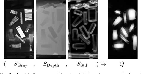 Figure 3 From Model Free Grasping With Multi Suction Cup Grippers For
