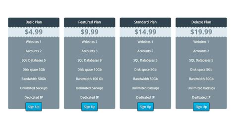 Css Less Responsive Pricing Tables Pack By Qoobx Codecanyon