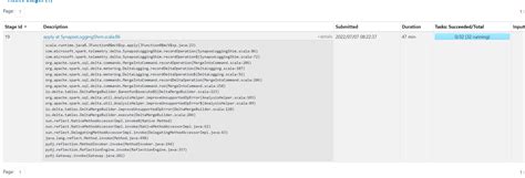 Pyspark Spark Stuck On SynapseLoggingShim Sala While Writing Into Delta Table Stack Overflow