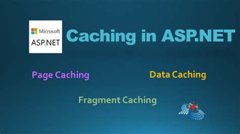 Caching In ASP Net