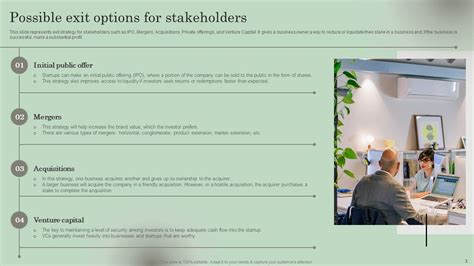 Exit Strategies For Coaching Start Up Ppt PowerPoint Presentation Complete Deck With Slides