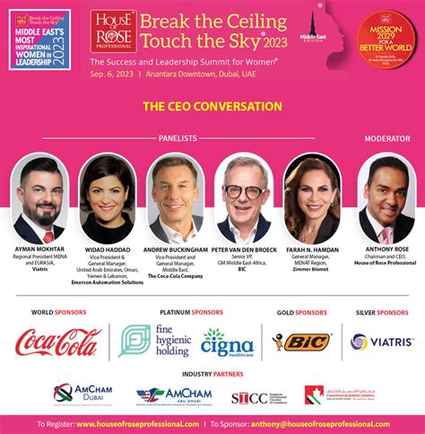 Rawan Naaseh Posted On Linkedin