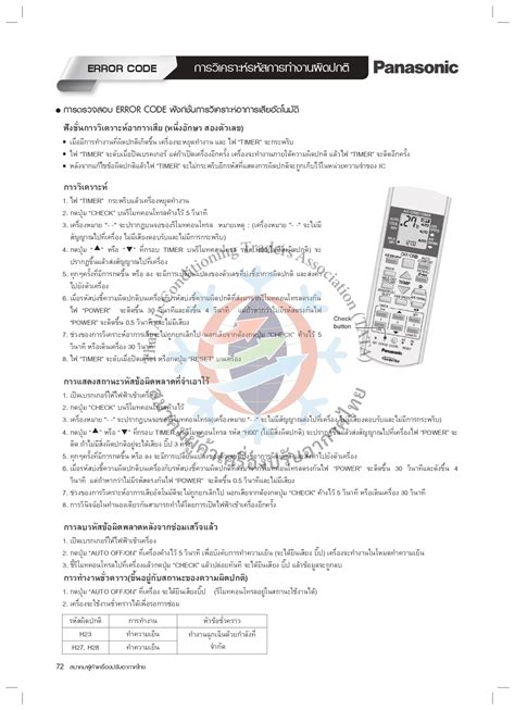 Panasonic Error Code Premiereasternair