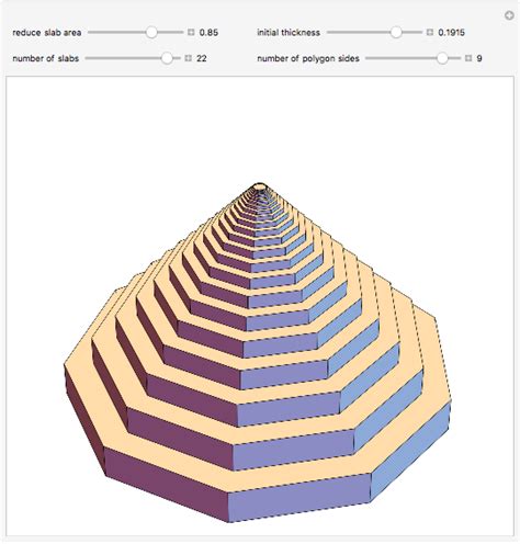 Pyramid Built From Decreasing Polygonal Slabs Wolfram Demonstrations