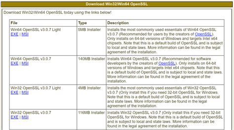Ssl Support In Asio Naukri Code 360