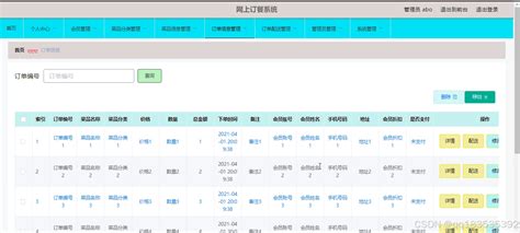 基于springboot vue的网上订餐系统 录像 源码 lun文 答辩ppt 视频教程等 csdn博客