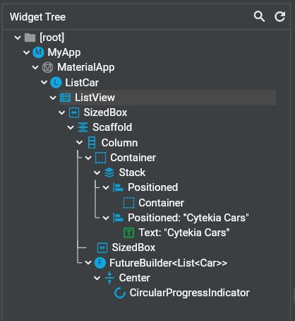 Dart How Can I Scroll Up And Down On My Flutter App Stack Overflow