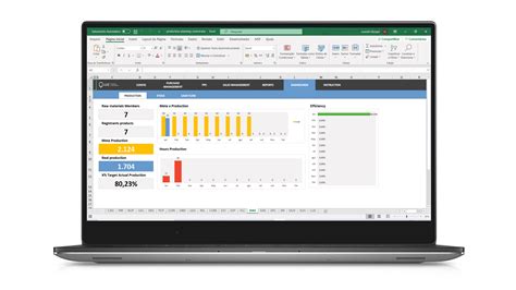Production Planning And Control Excel Spreadsheet Template Luz Templates