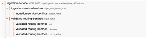 Tracing End Spans Do Not Emit The Correct Traceparent Issue Redpanda Data Connect