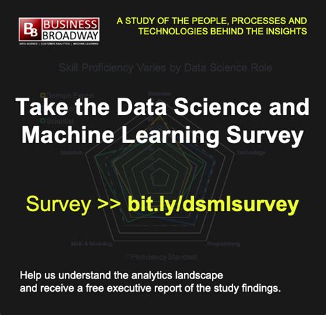 Take The Data Science And Machine Learning Survey