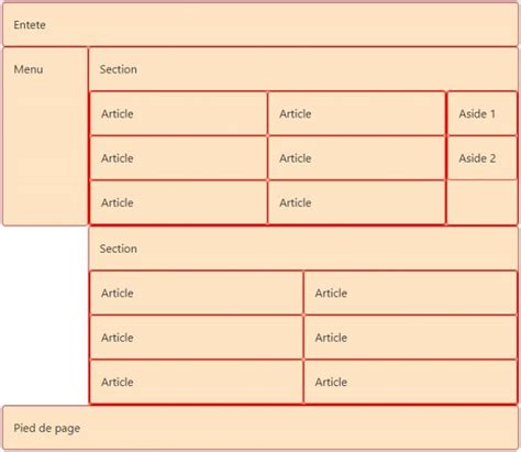 Tp La Grille Bootstrap Apcpedagogie