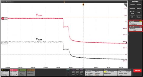 【技术文章】利用双输出电源模块实现 Fpga 供电 集成电感功率模块 Mps技术论坛 【技术文章】利用双输出电源模块实现 Fpga 供电 集成电感功率模块 Mps技术论坛
