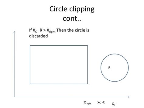 curve clipping