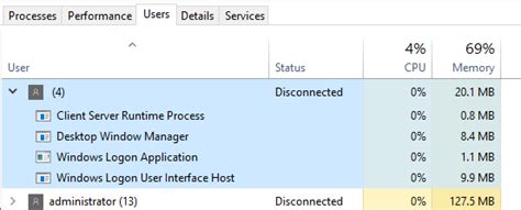 Unable To Logoff Disconnect Or Reset Terminal Server User In