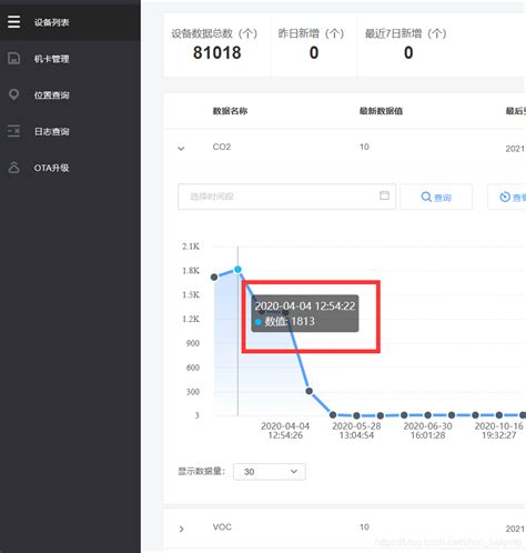 Python实现onenet平台上传、获取数据pythononenet数据收发 Csdn博客 Python实现onenet平台上传、获取数据pythononenet数据收发 Csdn博客