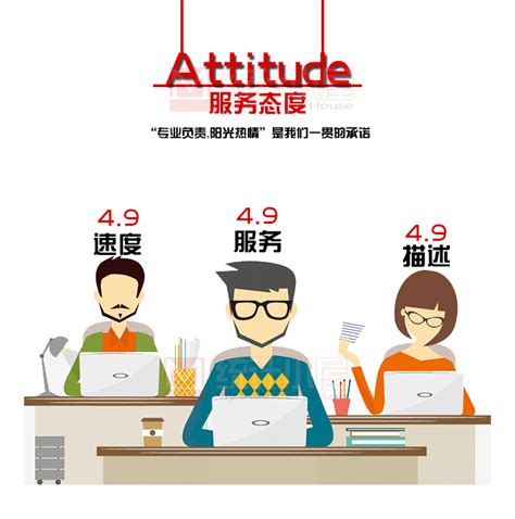 Spss数据分析服务问卷调查统计处理eviews实证stata医学amos代做r 数爱笔记 Spss数据分析服务问卷调查统计处理eviews实证stata医学amos代做r 数爱笔记