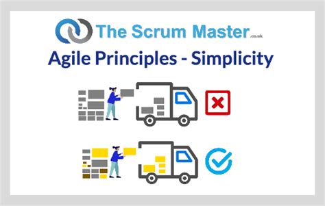 Agile Principles Simplicity Scrum Org