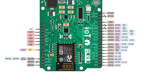 hueic electronic lập trình esp8266 arduino