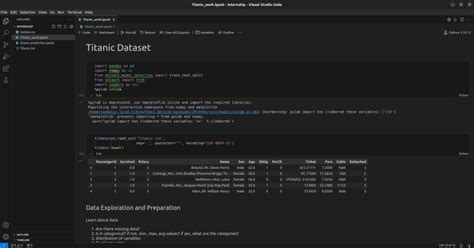 sankalp dwivedi on linkedin datascience machinelearning