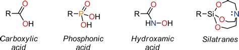 Typical Examples Of Anchoring Groups For Molecular Wocs Download
