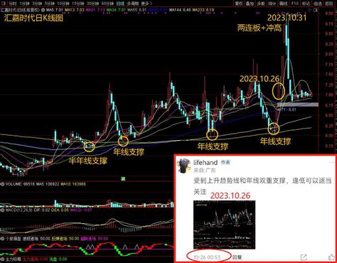 运筹帷幄之中，决胜千里之外 财富号 东方财富网