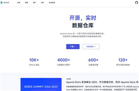 大数据框架数仓doris学习网站，让你轻松掌握数据仓库技能。 doris官网 csdn博客