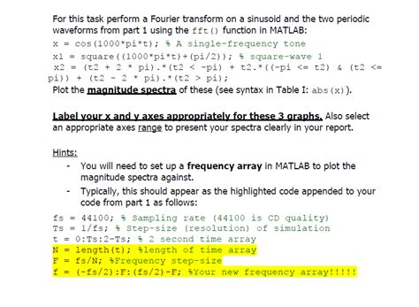 Solved For This Task Perform A Fourier Transform On A