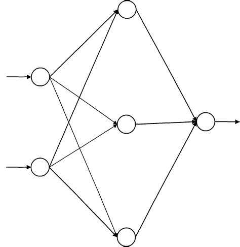 Dissolved Oxygen Control Method Based On Dynamic Radial Basis Function