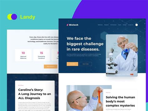 Md Rasel Hossain On Linkedin Convert Psd Xd Figma Sketch Pdf To