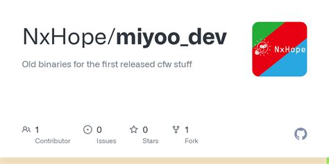 GitHub NxHope Miyoo Dev Old Binaries For The First Released Cfw Stuff