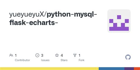 GitHub YueyueyuX Python Mysql Flask Echarts