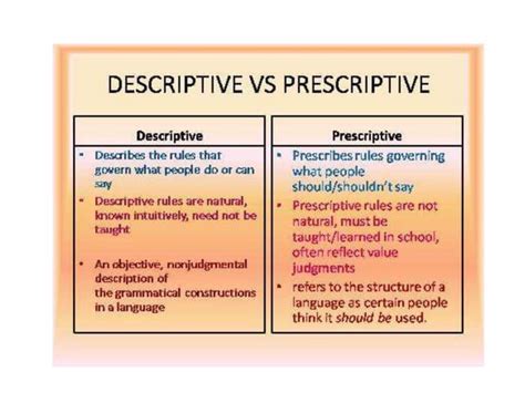 prescriptive vs descriptive pptx