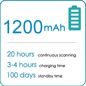 Amazon Com NETUM Bluetooth Barcode Scanner Wireless 1D Laser USB Bar Code Reader Compatible