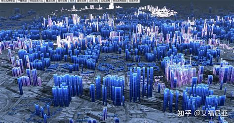 gis数据的运用，webgis的一些常见功能（一） 知乎
