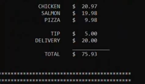 Solved Programming Language C I Tried To Do This But It