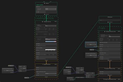 some help with vfx graph managing alive between trail and particle real time vfx