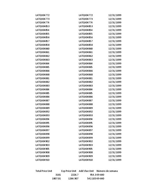 Nuevo Hoja De Cálculo De Microsoft Excel Version 1 Pdf