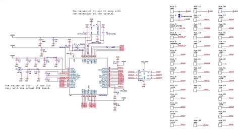 Esp32 Wroom Datasheet Specifications Features And Performance