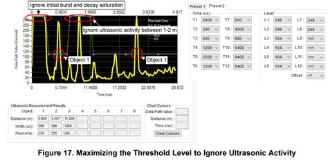 PGA Wrong Values Read For The Object Detection On PGA Sensors Forum Sensors TI E E