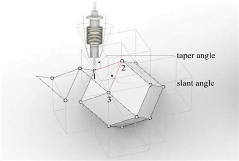 polygonal lattice printability based on the square pyramid segmentation